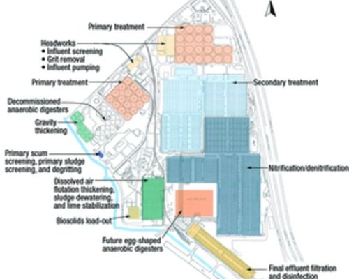 D.C. Water's Blue Plains Undertakes Three Major Environmental Projects ...