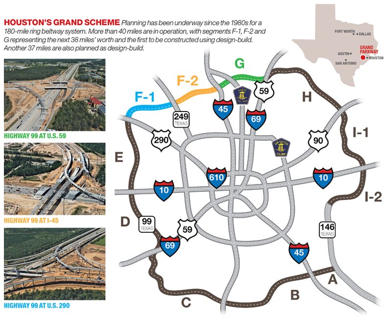 Houston's Grand Parkway Growing Fast | 2015-01-14 | ENR | Engineering ...